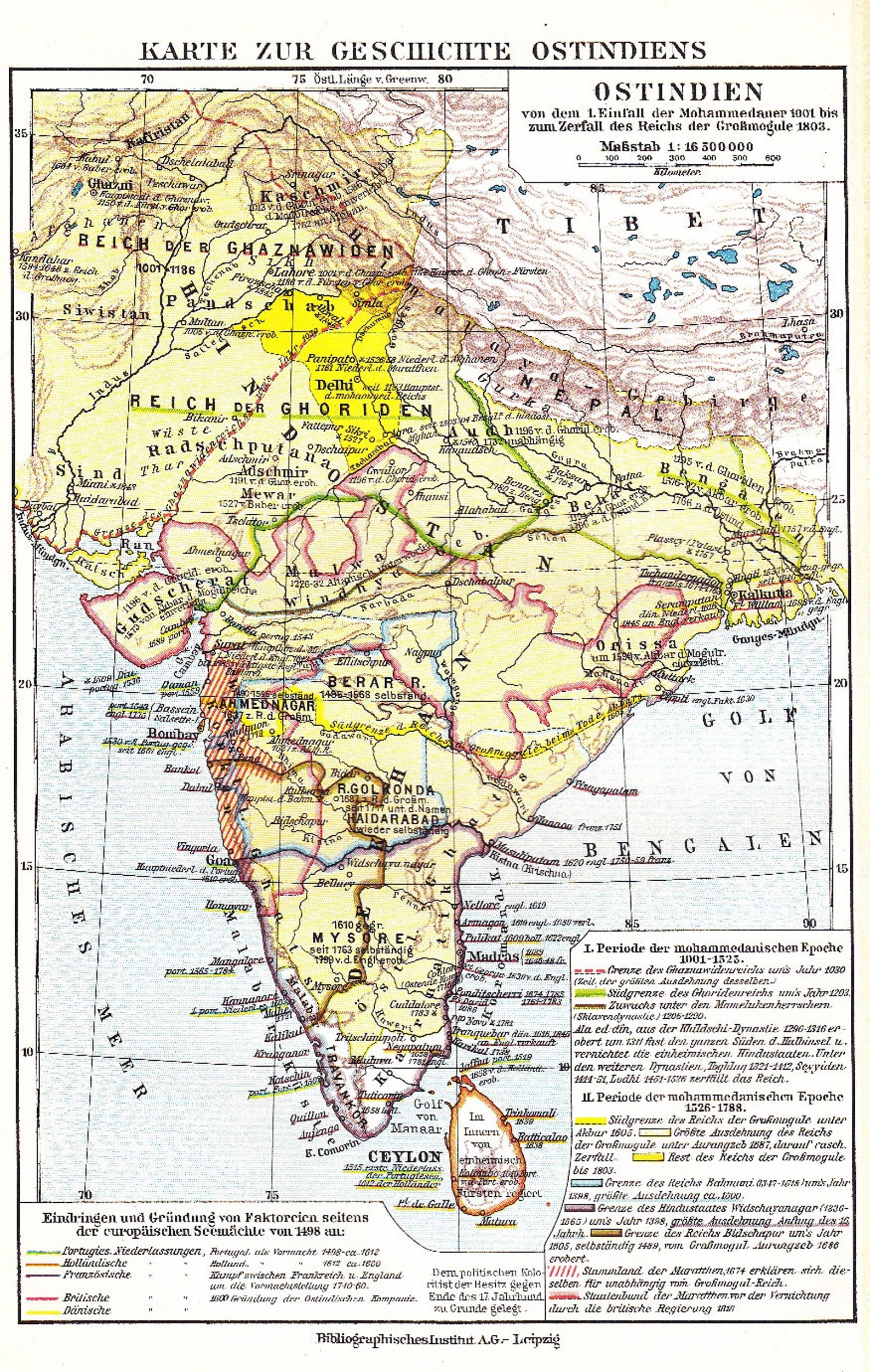 1927 India India Oriental el Subcontinente indio Ceilán o | Etsy