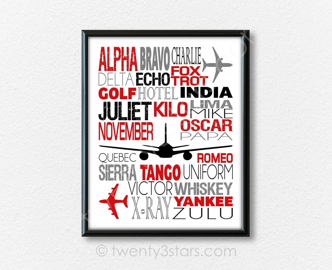 Phonetic Alphabet Poster, Airplane Nursery Art, Airplane Wall Art ...