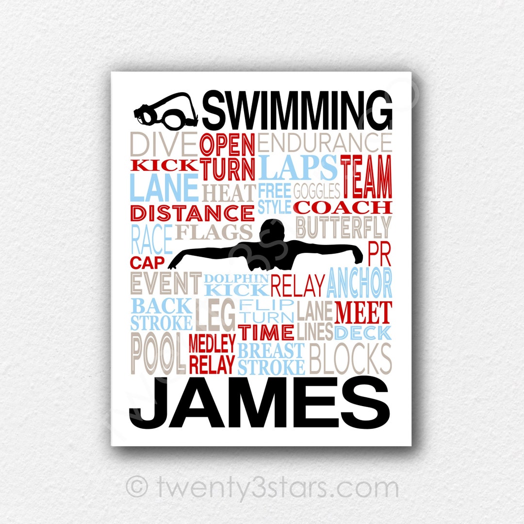Boy's Butterfly Swim Art, Personalized Swimmer Poster, Swimmer Poster ...