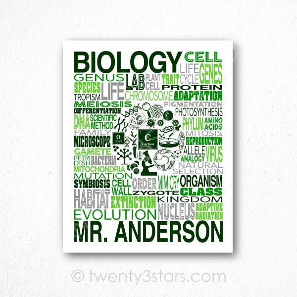 Teacher Biology Poster - Etsy
