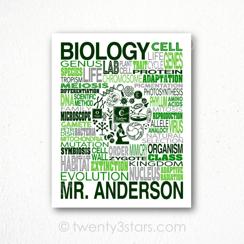 Biology Poster - Etsy