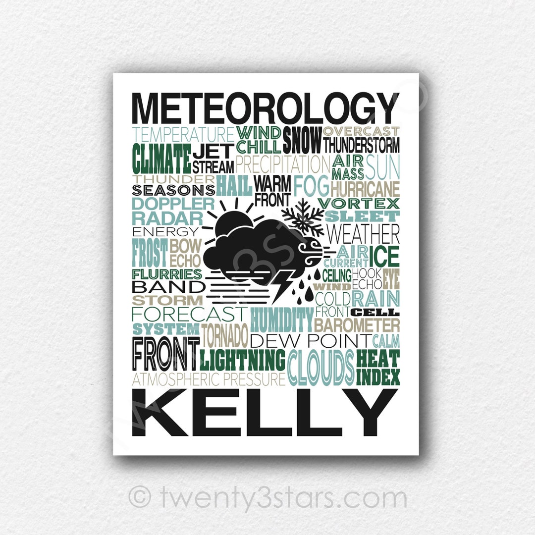 Meteorologist Poster, Meteorology Wall Art, Weatherman Poster, Weather ...