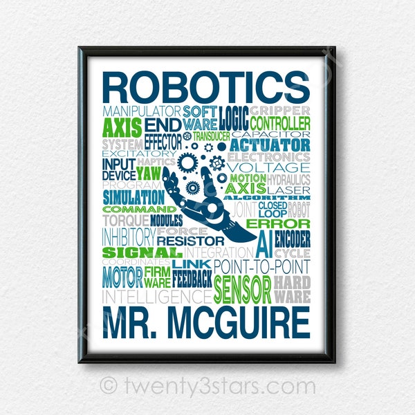 Robot Poster - Etsy