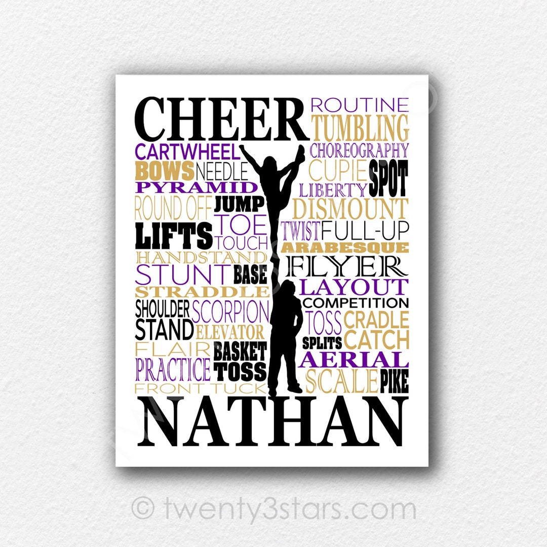 Cheerleading Stunt Team Art, Cheer Typography Poster, Personalized ...