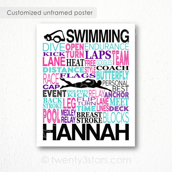 Swimming Poster - Etsy