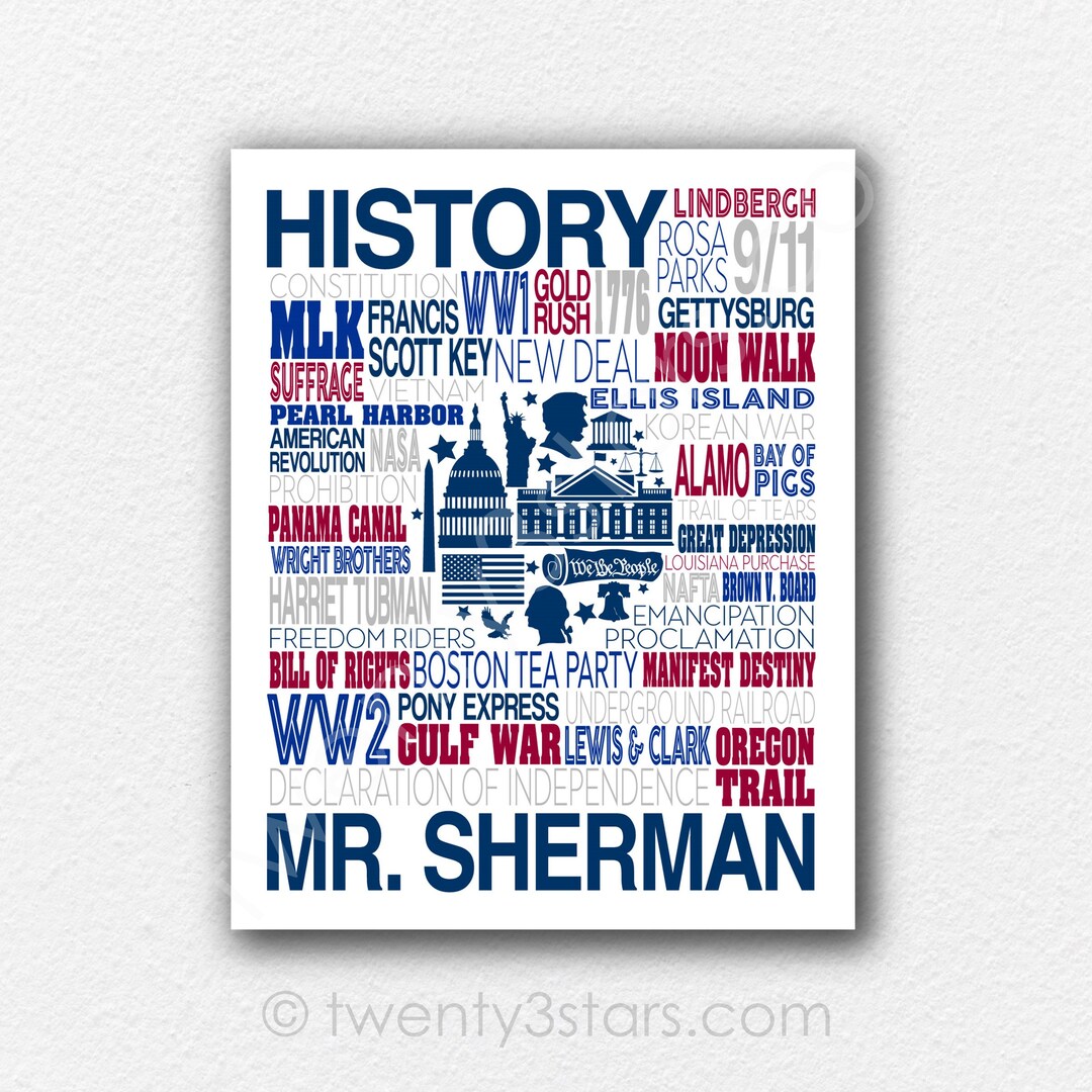 History Teacher Poster, Educator Gift, Gift for History Teacher ...