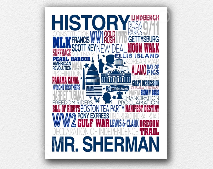 History Classroom Decor Funny History Posters Social Studies Classroom ...