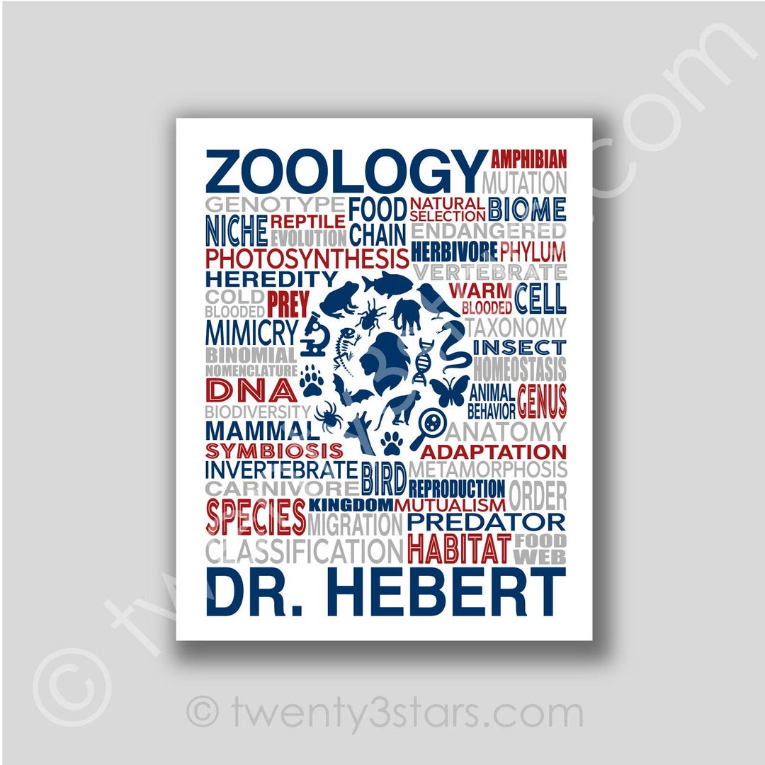 Zoology Teacher Poster, Science Wall Art, Zoology Instructor or ...
