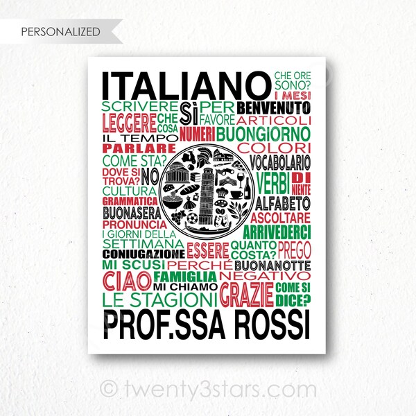 Italian Classroom - Etsy