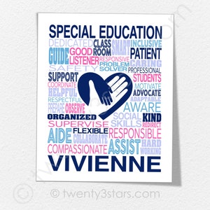 Special Education Poster, Special Ed Gift, Special Education Teacher ...