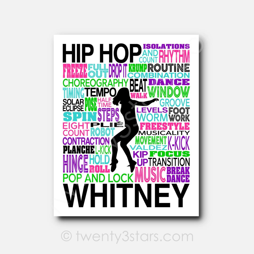 Custom Hip Hop Dance Word Art Poster: Dancer Gift - Etsy