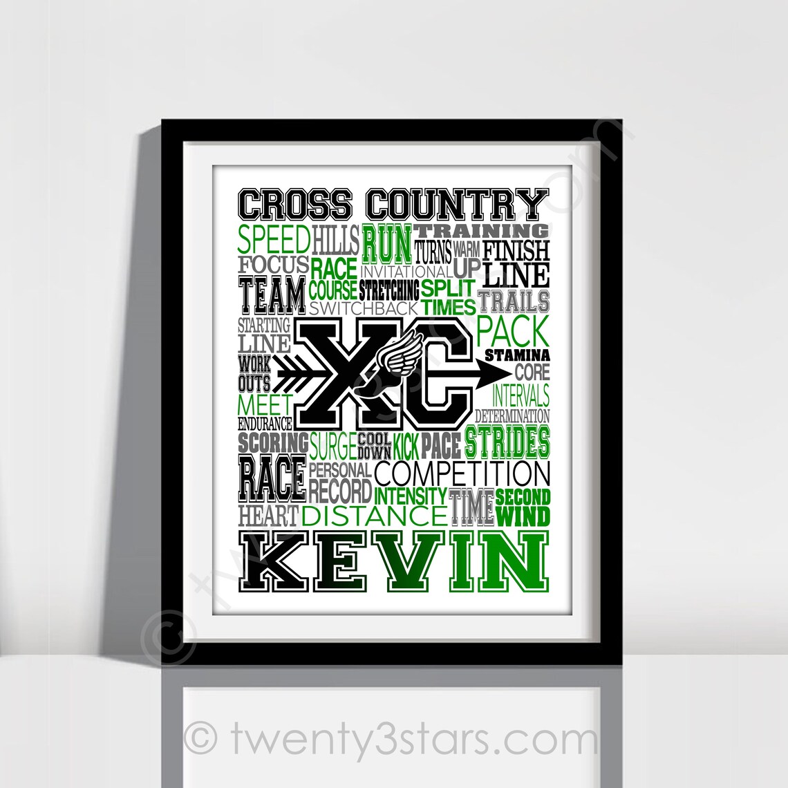 Boys Cross Country Poster: Personalized Runner Gift, Team Art - Etsy