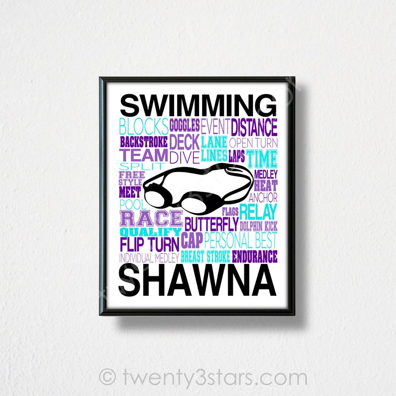 Swimming Poster Art Swimmer Typography Custom Swim Gift - Etsy