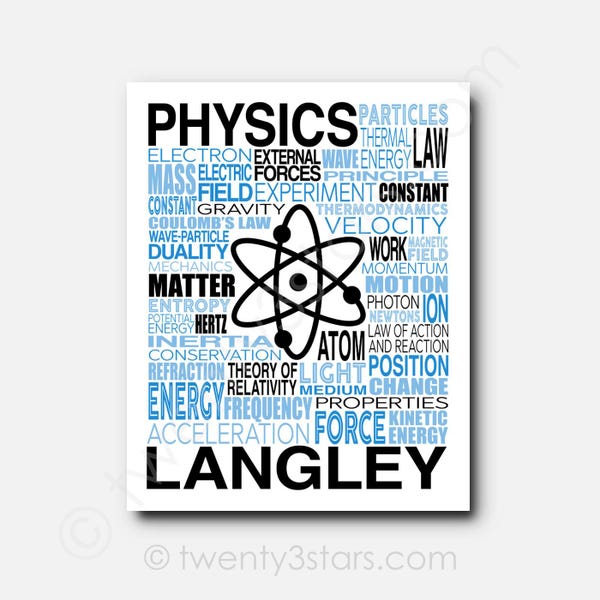 Physics Wall Art - Etsy