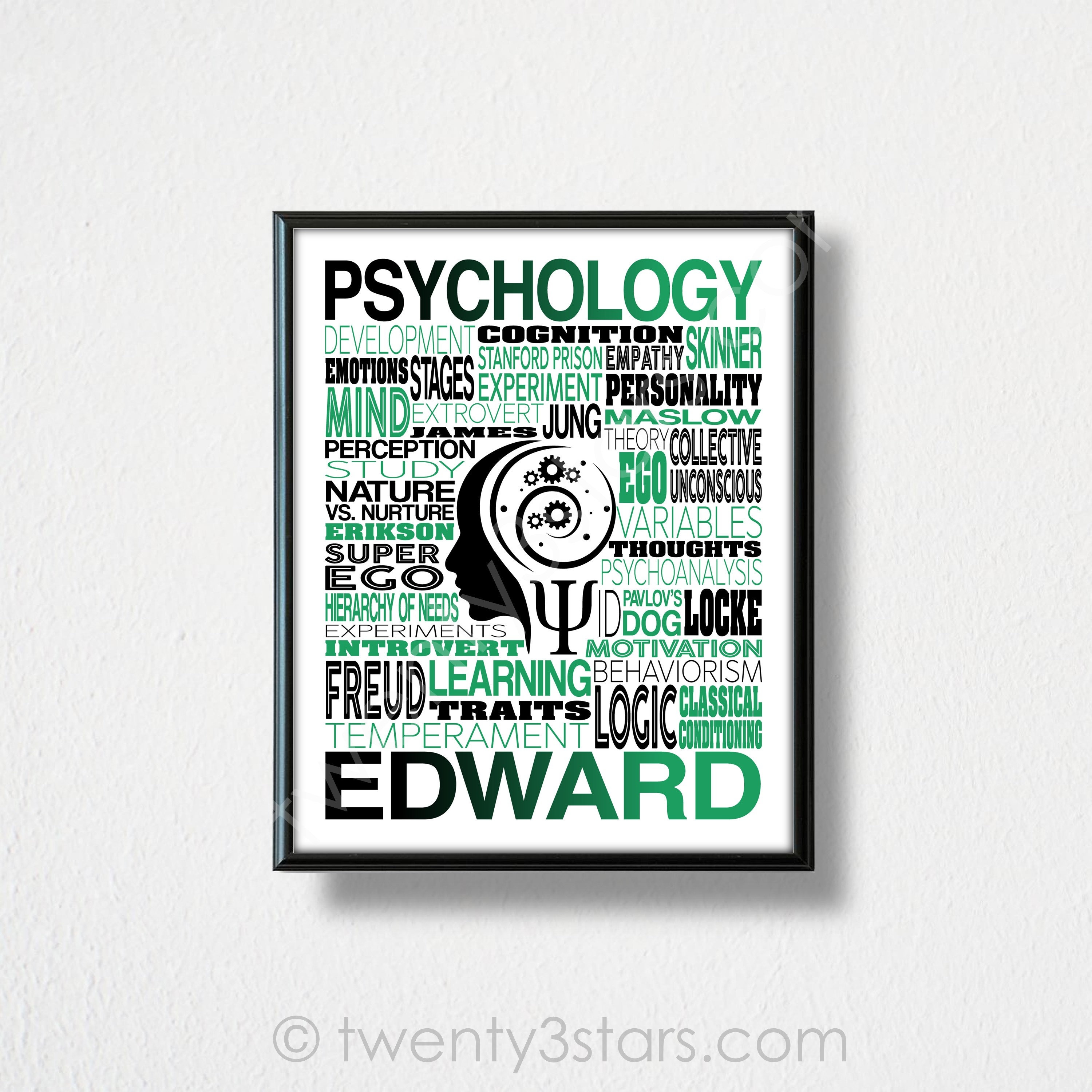 Psychology Word Art