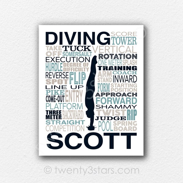 Typography Poster - Etsy