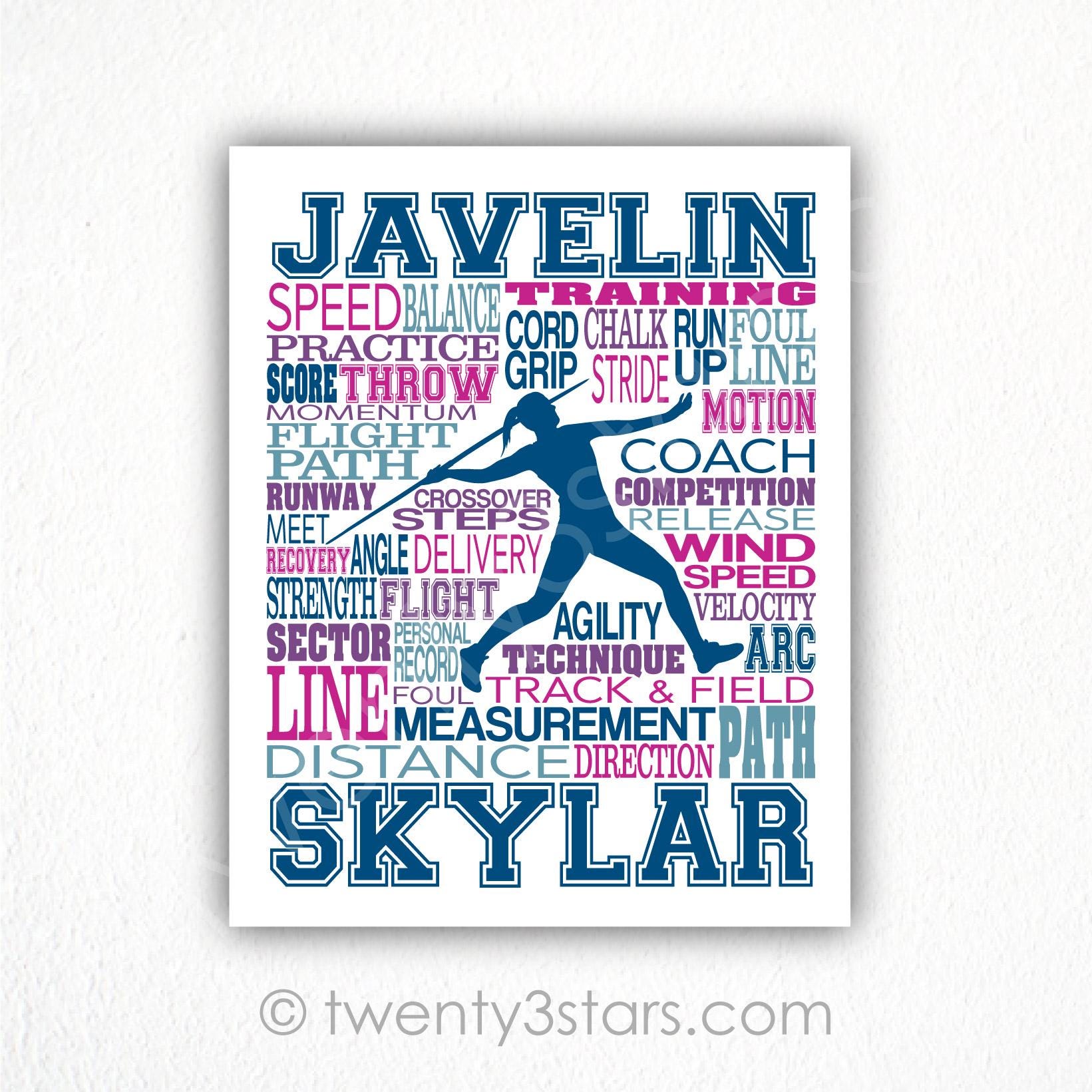 Custom Javelin Thrower Typography Art Poster: Track and Field Gift - Etsy