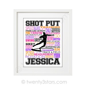 Custom Shot Put Poster Track and Field Art Track Team Gifts - Etsy