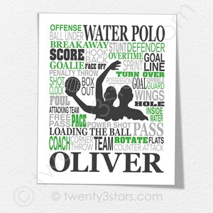 Water Polo Poster, Boy's Water Polo Art, Gift for Water Polo Player ...