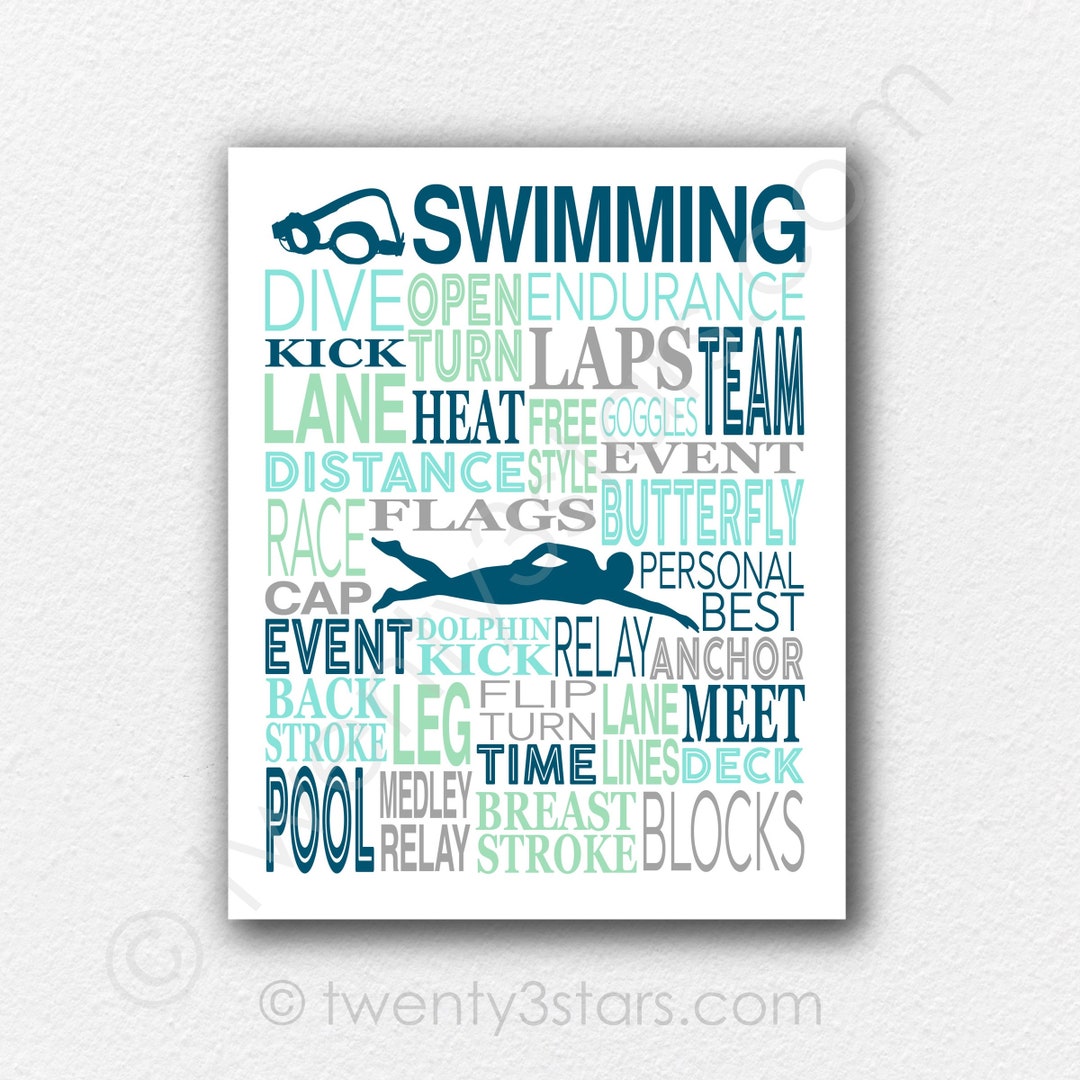 Swimming Word Art, Swimmer Typography, Swim Gift, Gift for Swimmer ...