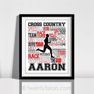 Cross Country Word Art Poster: Personalized Running Team Print - Etsy