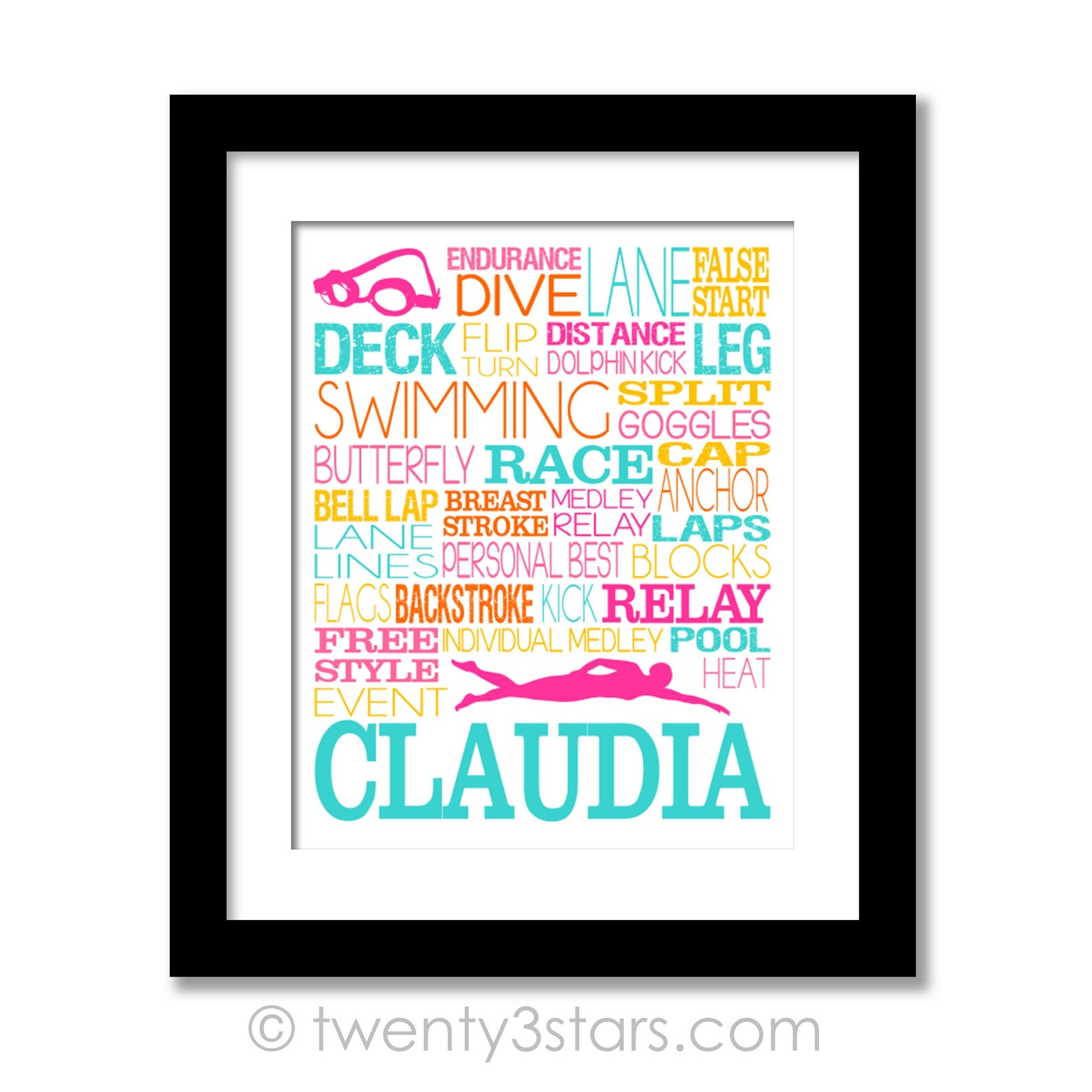 Swimming Word Art Swimmer Typography Swim Gift Gift for - Etsy