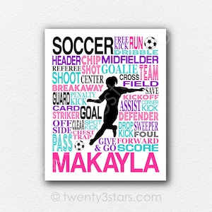 Girl's Soccer Poster, Girls Soccer Typography, Gift for Soccer Players ...