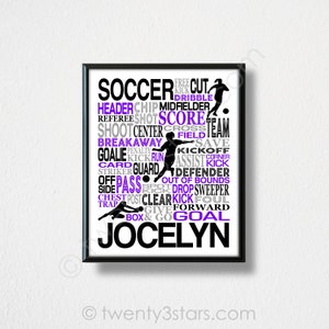 Girl's Soccer Poster, Girls Soccer Typography, Gift for Soccer Players ...