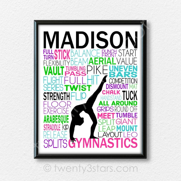 Gymnastics Poster - Etsy