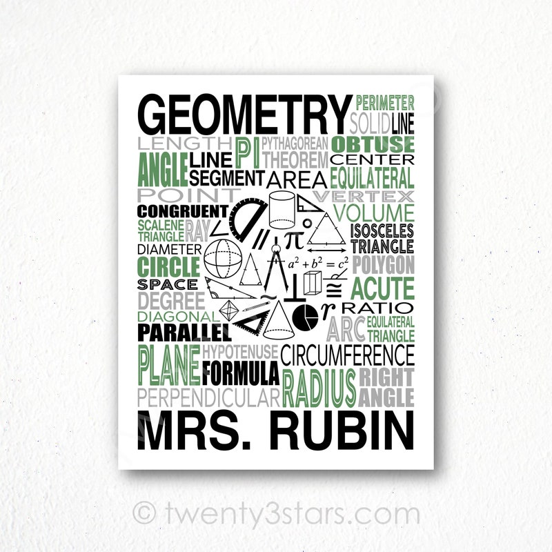 Teacher Poster - Etsy