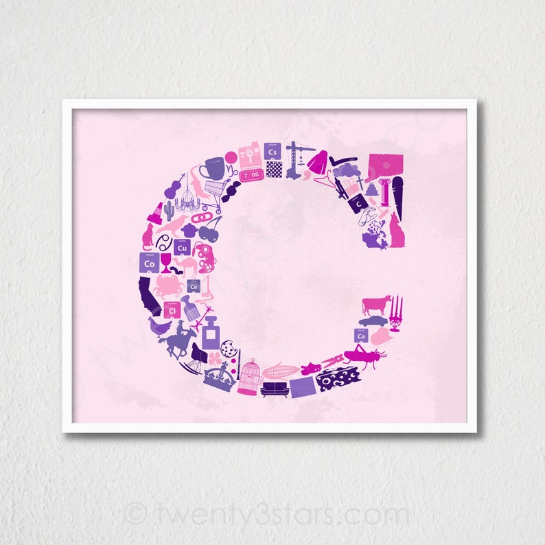Letter C Poster Letter C is for Art C Nursery Wall Art - Etsy