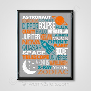 Space Alphabet Poster With Astronaut Wall Art - Etsy