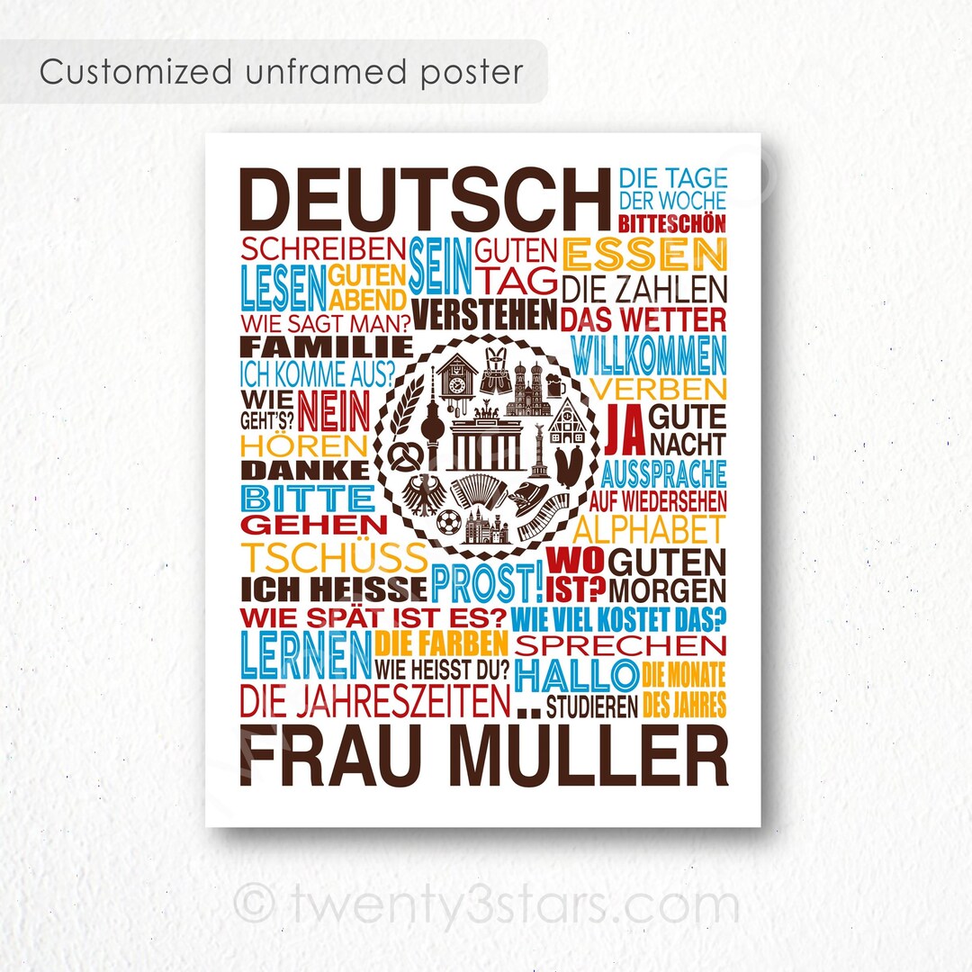 German Teacher Poster Deutsch Class Wall Art, German Language Teacher ...
