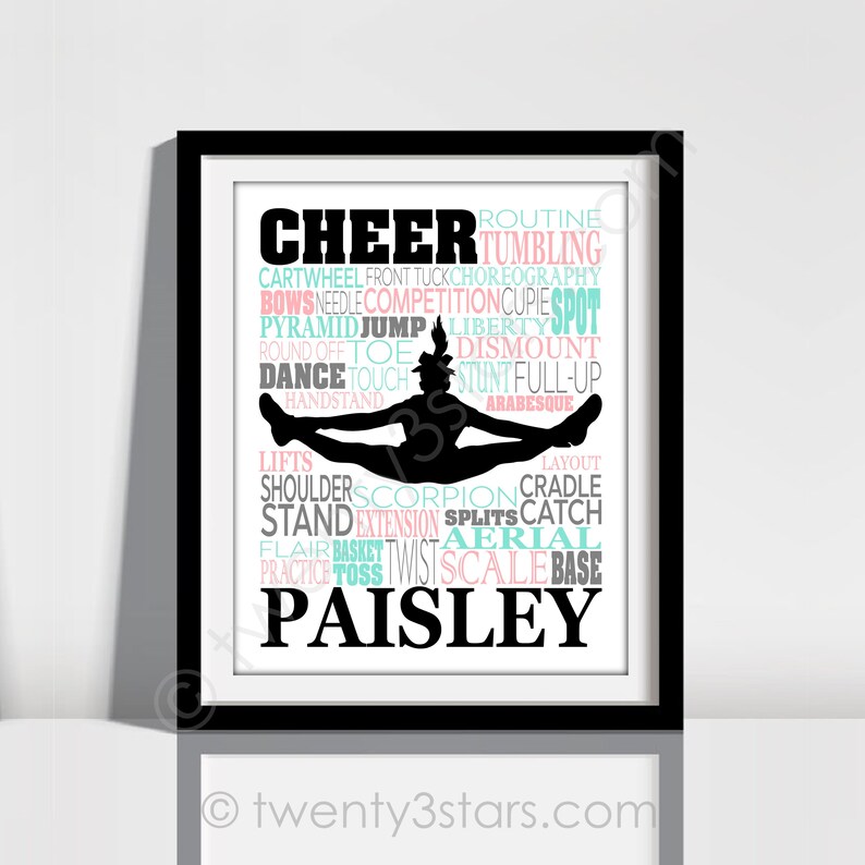 Custom Cheerleading Poster Personalized Cheerleader Art | Etsy