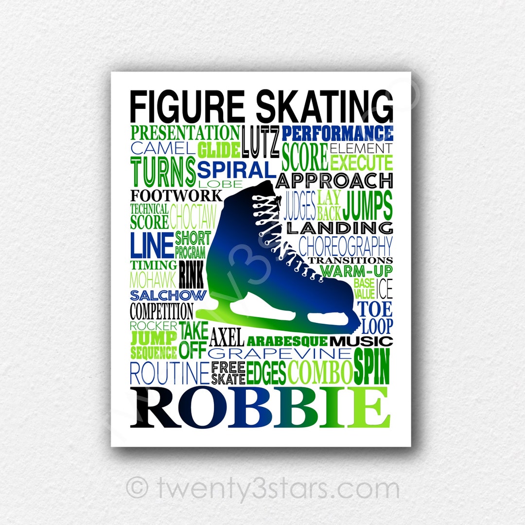 Figure Skater Word Art Poster: Custom Ice Skate Gift - Etsy