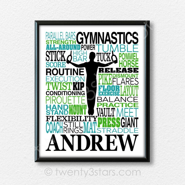 Gymnastics Poster - Etsy