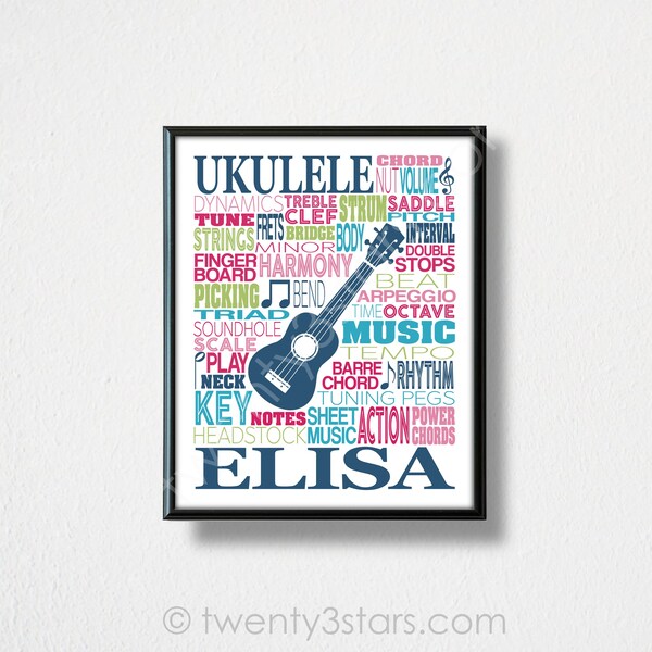 Guitar Ukulele Poster - Etsy