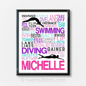 Personalized Diving Poster, Diving Typography Art, Gift for Diver ...