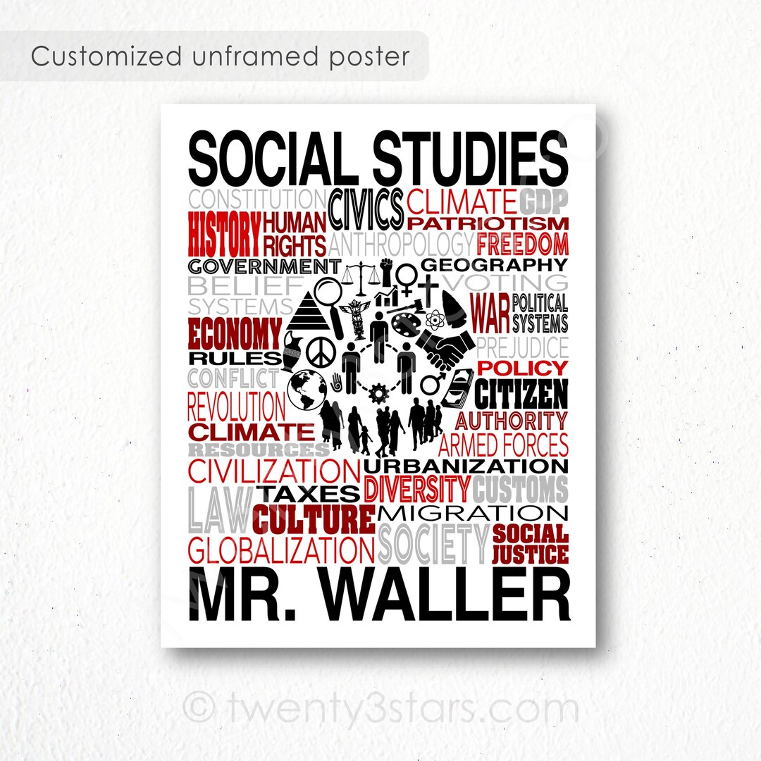 Custom Social Studies Poster, Social Studies Teacher Gift, Gift for ...