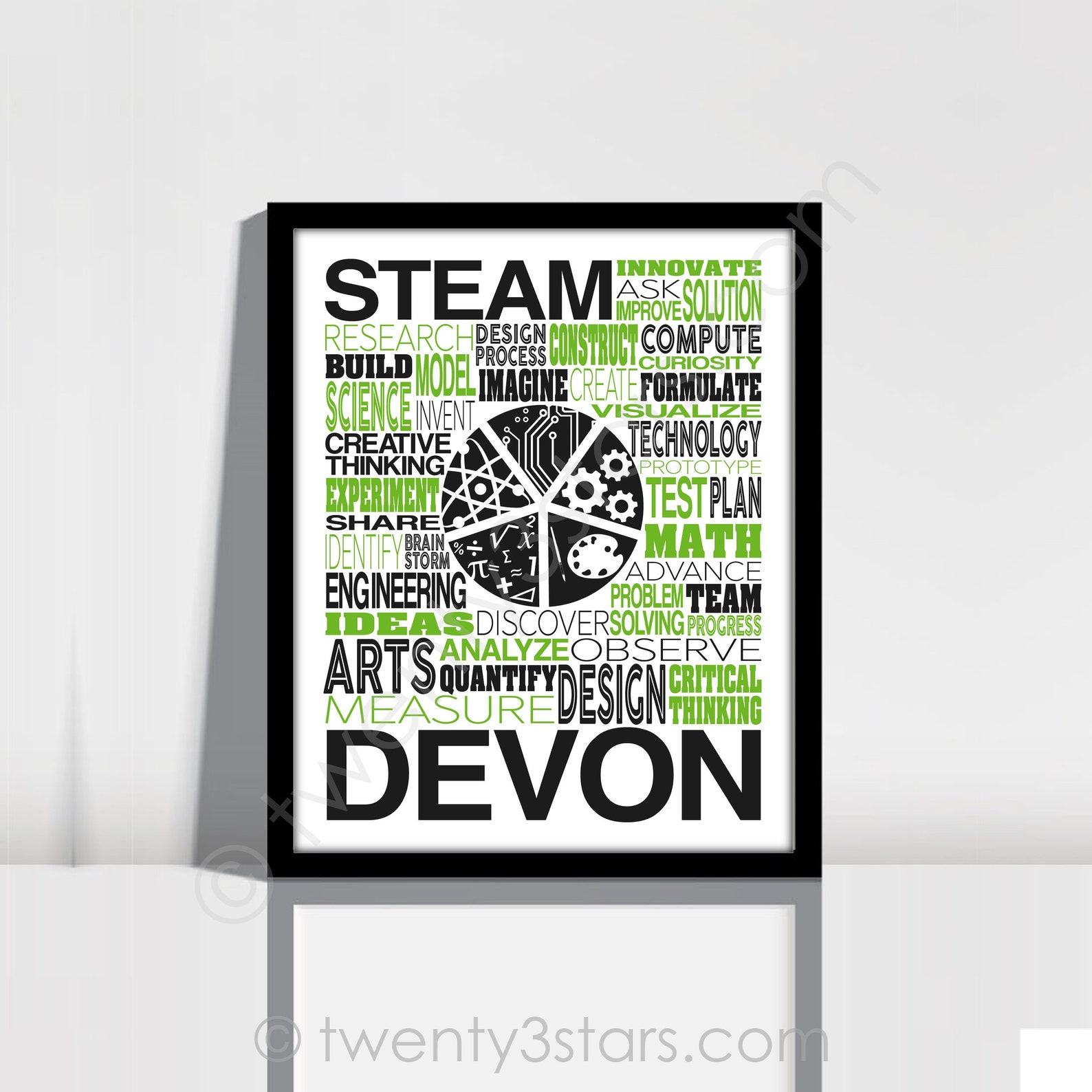 Custom STEM Poster S.T.E.M. Teacher Gift Science Technology - Etsy