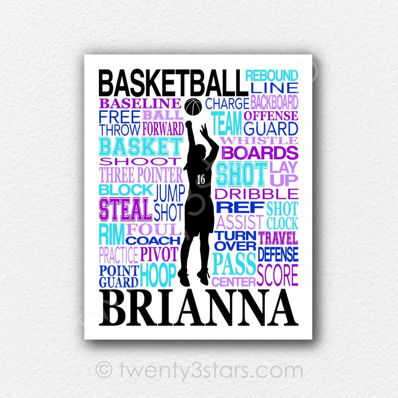 Basketball Poster - Etsy