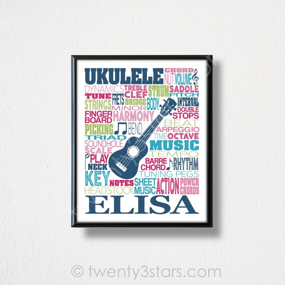 Custom Ukulele Poster Ukulele Player Gift Uke Art Uke - Etsy