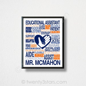 Personalized School Resource Officer Poster: Custom SRO Art - Etsy