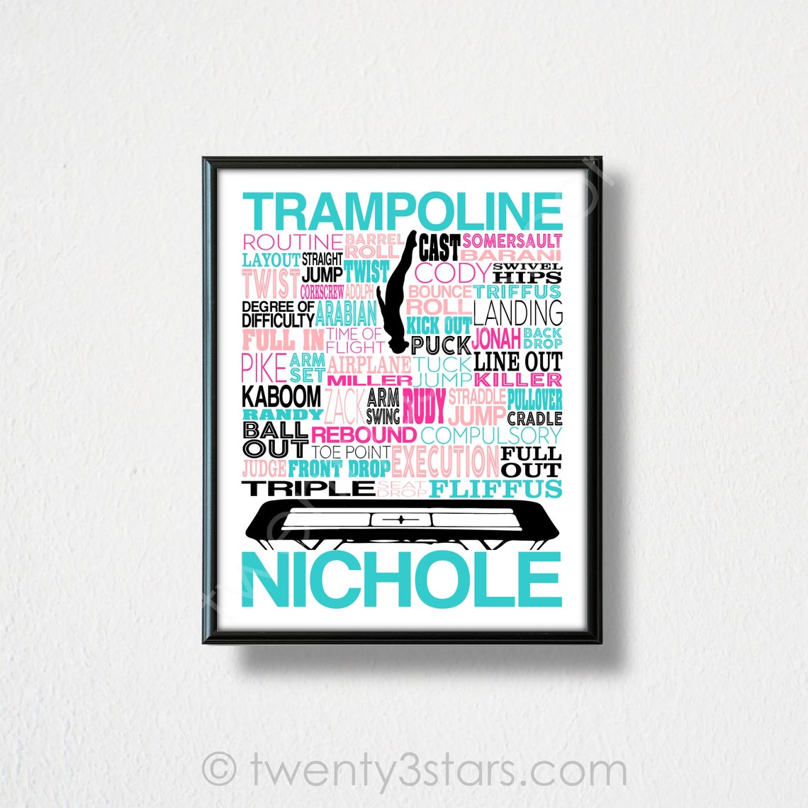Custom Tumbling Poster Gymnast Gift Gift for Tumbler - Etsy