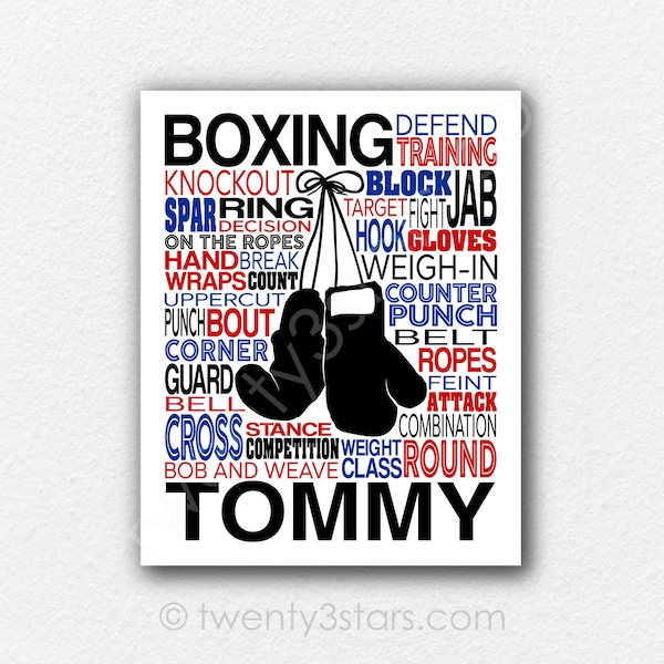 Custom Boxing Poster - Etsy