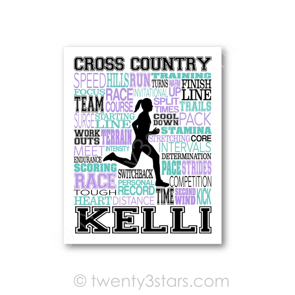 Cross Country Typography Personalized Cross Country Poster - Etsy