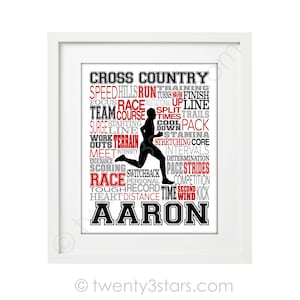 Cross Country Typography, Personalized Cross Country Poster, Gift for ...