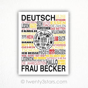 German Teacher Poster: Deutsch Classroom Wall Art - Etsy