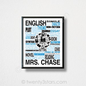 Journalism Poster Wall Art, Journalist Major Art, J-school Professor ...