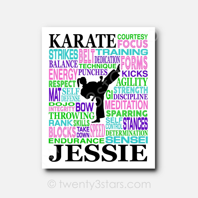 Karate Poster - Etsy